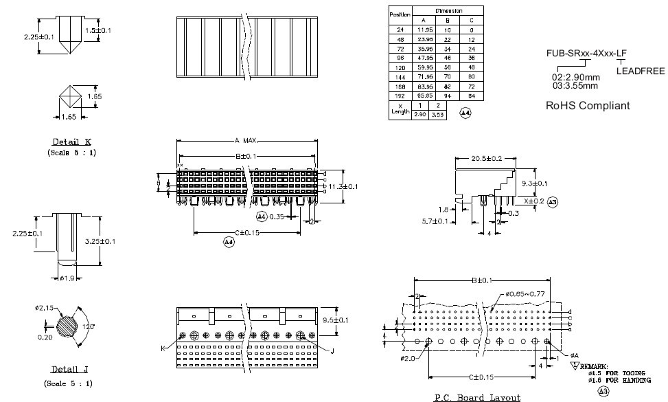 Future Bus connector(4 Row,Female Right) manufacturer & supplier - KLS ...