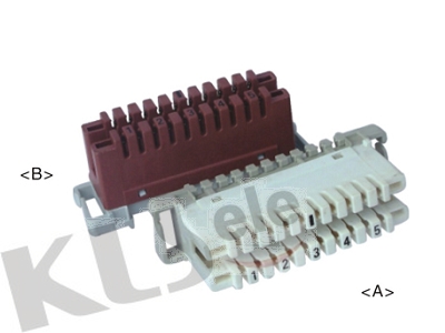 Ethernet Connectors︱LSA-PLUS modules︱KLS