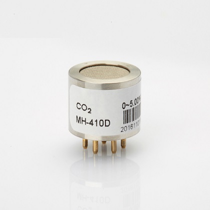 Sensors︱Infrared gas sensors︱KLS