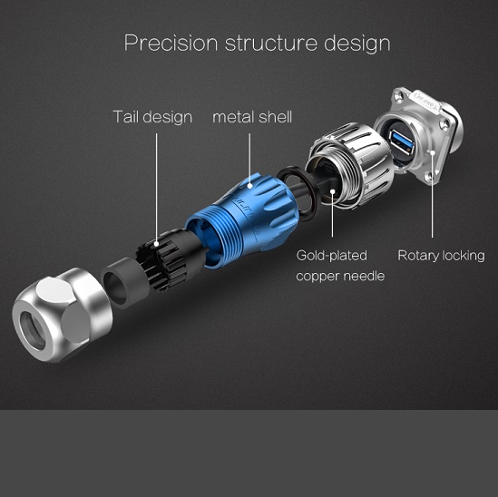 M24 Waterproof circular USB 3.0 connectors,IP67 manufacturer & supplier ...
