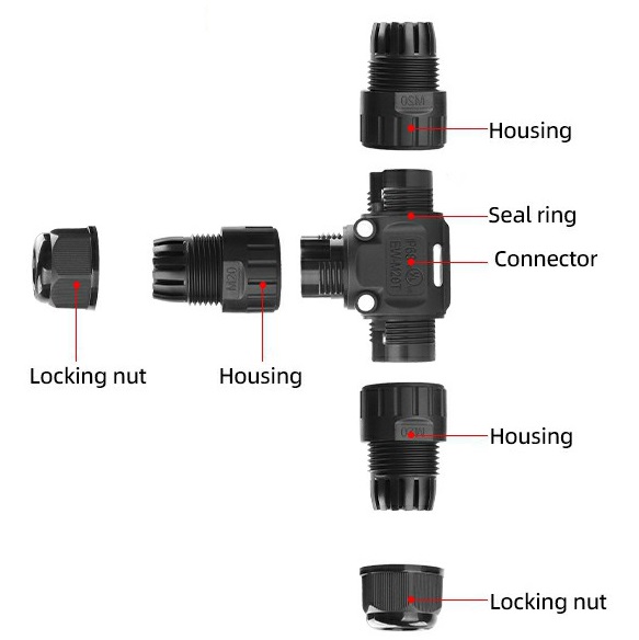 M20 waterproof circular connectors,IP68,Screw locking type manufacturer ...