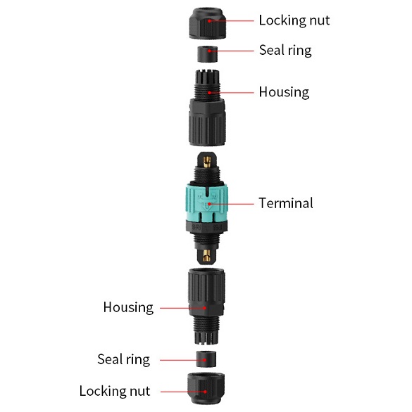 M15 waterproof Plastic circular connectors,IP68,Solder type,Quick lock ...