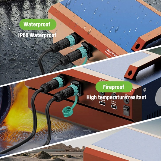 M15 waterproof Plastic circular connectors,IP68,Solder type,Quick lock ...