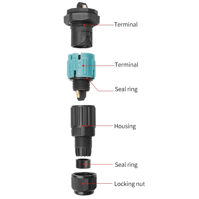 M28 waterproof Plastic circular connectors,IP68,Solder type,Quick lock ...